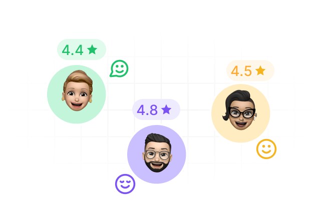 Employee Empowerment Tools | CEM Enhancement | Geckolyst