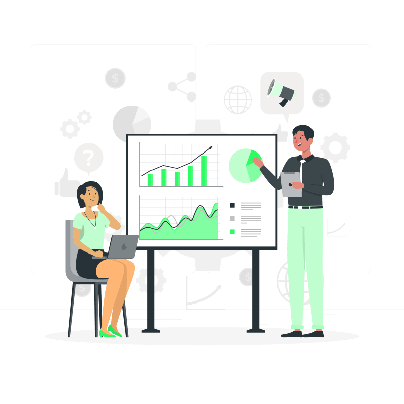 Sales Enablement Platform | CEM Software | Geckolyst